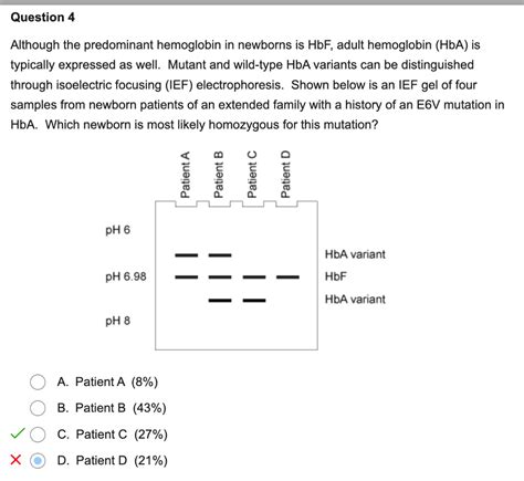 [solved] Although The Predominant Hemoglobin In Newborns