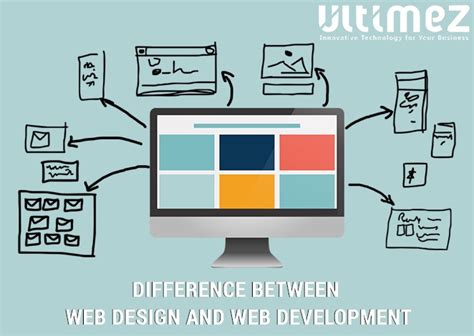 Differences Between Web Design And Web Development Mediastreet