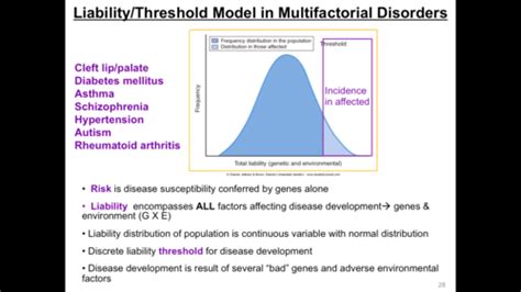Multifactorial Inheritance Flashcards Quizlet