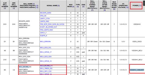 AM Q How To Know Which Gpio Support Partial I O Wake Up Processors Forum Processors