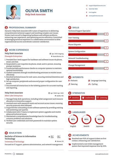 10 Help Desk Associate Resume Samples And Templates For 2025