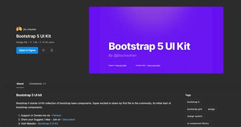15 Best Free Bootstrap UI Kits Of 2025 UIdeck