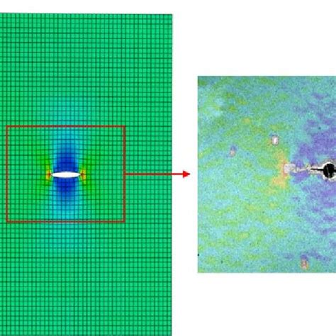 Crack Size Estimation With The 3 Mm Ifem Model For The Whole Download Scientific Diagram