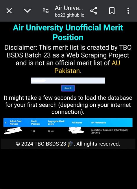 Talha Bin Omar On Linkedin Datascience Webscraping Python Github