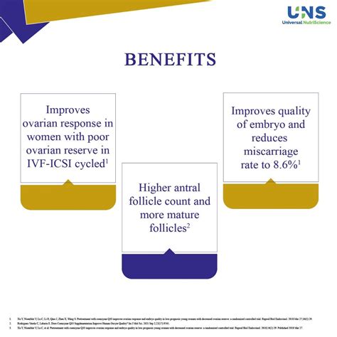 COQ Capsule S Price Uses Side Effects Composition Apollo Pharmacy