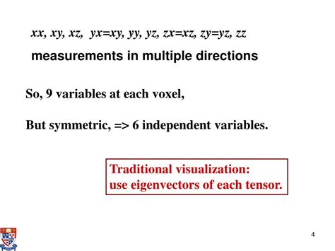 Ppt Visualizing Diffusion Tensor Dissimilarity Using An Ica Based Perceptual Colour Metric