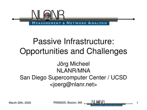 Ppt Passive Infrastructure Opportunities And Challenges Powerpoint