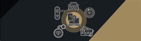 CodeREADr NFC App For Tracking Security Maintenance And Access