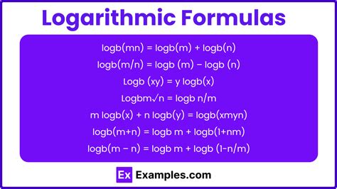 Logarithms Definition Rules Properties Examples