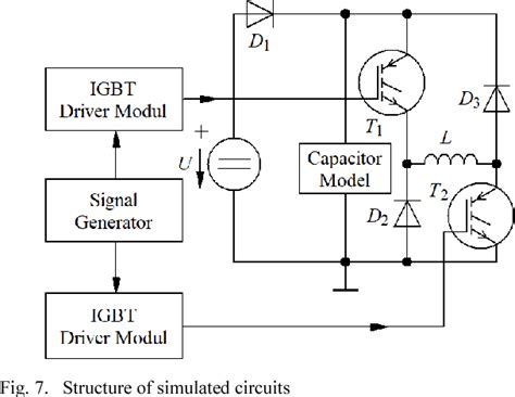 Figure 4 From Aluminium Electrolytic Capacitor Model For Capacitor Materials Structure