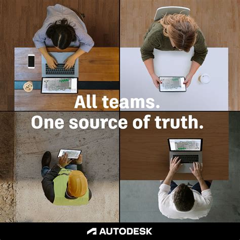 Autodesk On Linkedin Autodesk Bim Collaborate Pro Get Prices And Buy