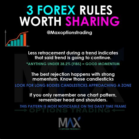 Pin By Lonnie Barnes On Forex Trading Stock Trading Learning Online