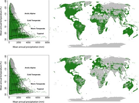 Climatic And Geographical Coverage Of The Dataset Green Points
