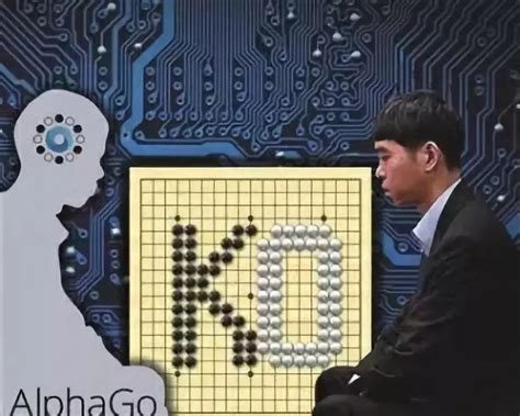 一张图看懂数据分析、机器学习、深度学习、人工智能的关系 知乎