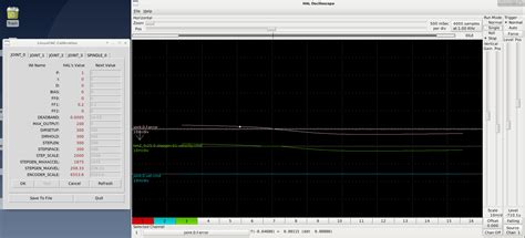 stepper controlled servos doesnt move with encoder feedback configured