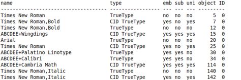Ghostscript Converting Correctly Pdf To Ps And Vice Versa Stack