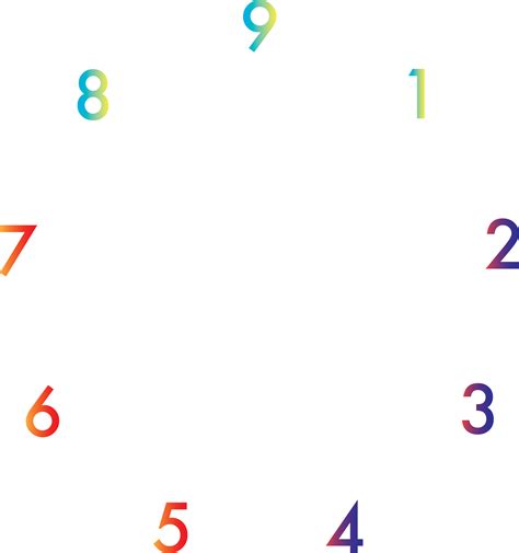 Trifix — Enneagrammer