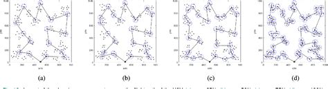 Figure 12 From Low Aoi Data Collection In Uav Aided Wireless Powered