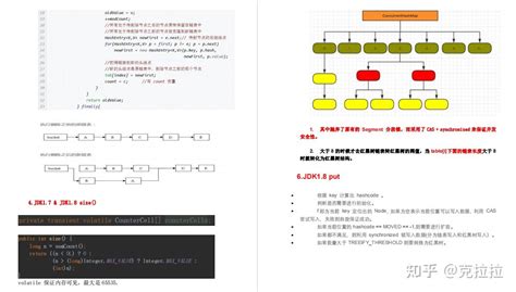 原地起飞！字节工程师开源了github的java开发百宝手册后，被骂哭 知乎