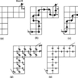 PDF Reinforcement Learning For True Adaptive Traffic Signal Control