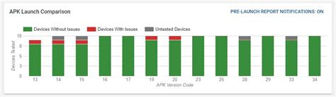 android native crash help unity engine unity discussions