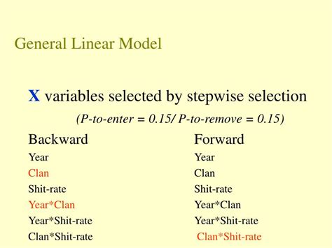 PPT General Linear Models Generalized Linear Models PowerPoint Presentation ID