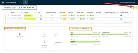 VCF On VxRAIL A Federated View DavidRing Ie