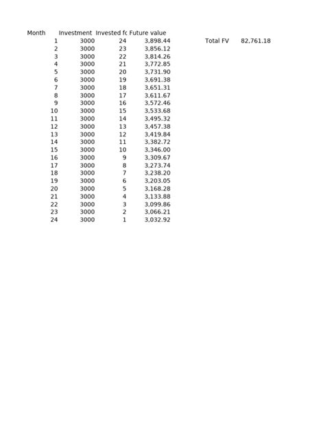 Annuity Is Multiple Single Cash Flow Pdf Economics Economies