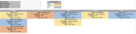 How To Implement Sprint Planning In Excel With Templates