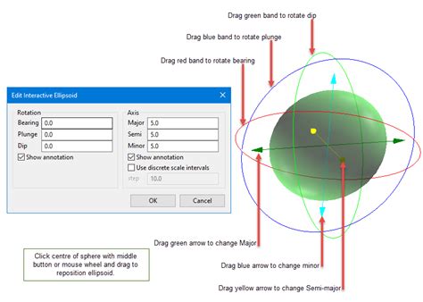 Univariate Estimation Editor