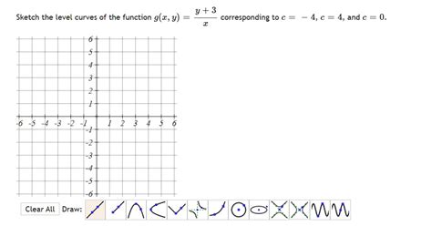 Solved Y 3 Sketch The Level Curves Of The Function G X Y Corresponding To C 4 C 4 And
