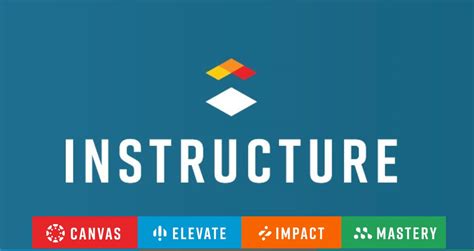 Instructure El Creador De Canvas LMS Anuncia Nuevas Funciones Y
