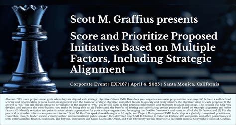 Prioritization Framework Blog Intersection Of