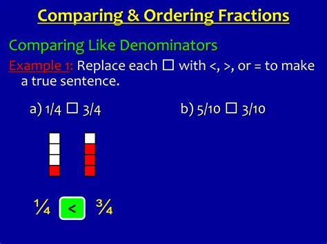 Comparing And Orderingfractionspowerpoint Ppt