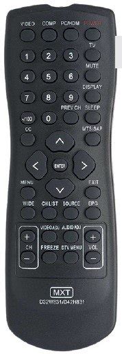 Fortec Eletrônica Controle AOC Monitor LCD