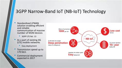 DCCN 2016 Protocols And Technologies For IoT PPT DCCN 2016 Protocols And Technologies For IoT PPT