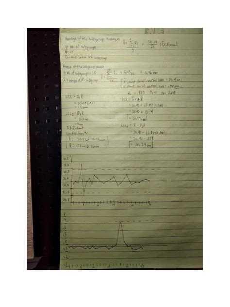 Xbar And Standard Dev Control Chart Pdf