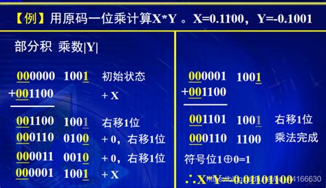 【细碎知识2】定点数的乘除运算（原码一位乘、恢复余数法、加减交替法） 原码一位乘法 csdn博客