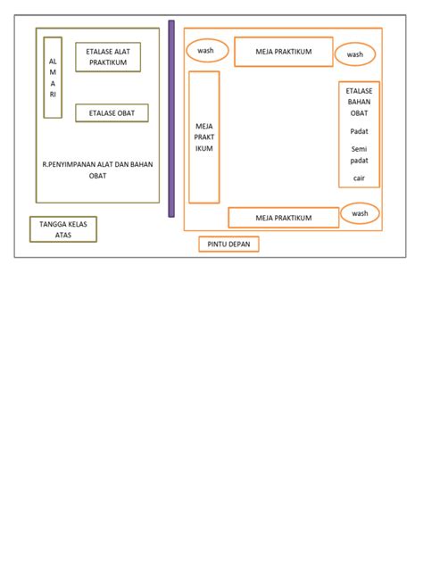 Denah Lab Farmasi Pdf