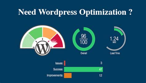 optimize wordpress website or fix slow wordpress page speed by