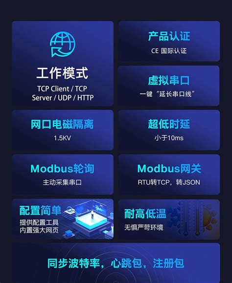 Internet Of Things Của Ai đó Máy Chủ Nối Tiếp Rs232 Sang Ethernet