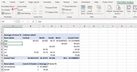How To Auto Refresh Pivot Table Data In Excel