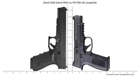 Glock G40 Gen4 MOS Vs FN FNS 40 Longslide Size Comparison Handgun Hero