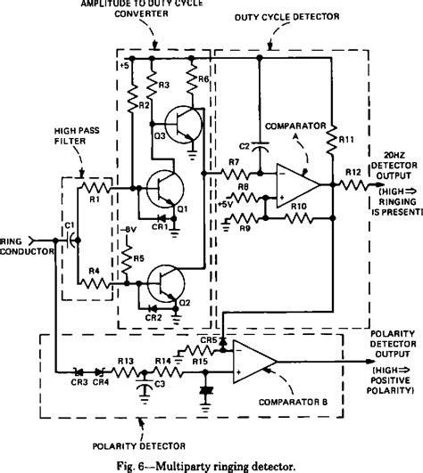 Subscriber Loop Carrier Semantic Scholar
