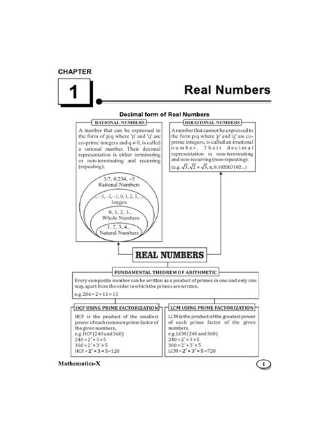 10th ch 1 question bank pdf