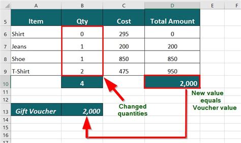 How To Use Solver In Excel A Step By Step Guide With Examples
