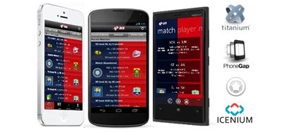 Hybrid Application Service In Hyderabad ID 4557211733