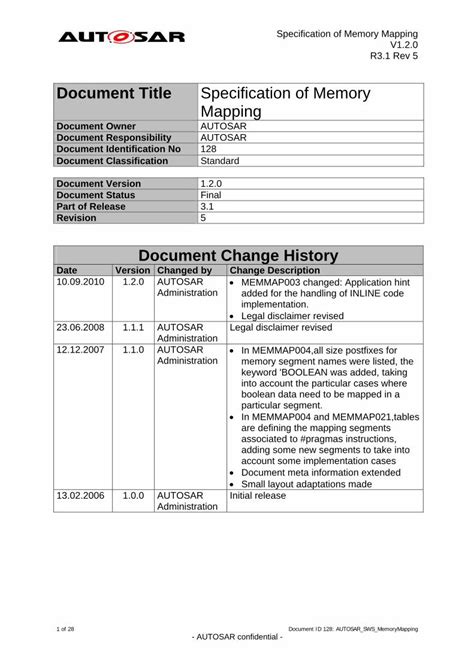 Pdf Specification Of Memory Mapping Autosartricore V20 C Cross Compiler Assembler