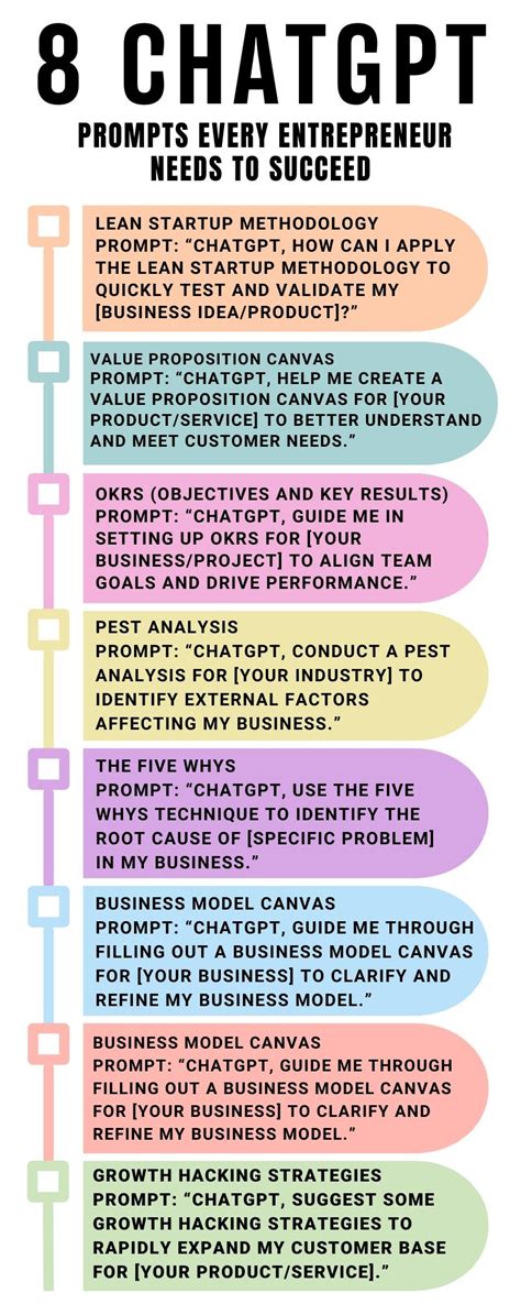 Prompt This Not That On Linkedin Chatgpt Ai Innovation Technology Openai Gpt4