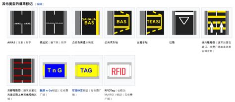 干货收藏：史上最实用马来西亚路标 中马立唯